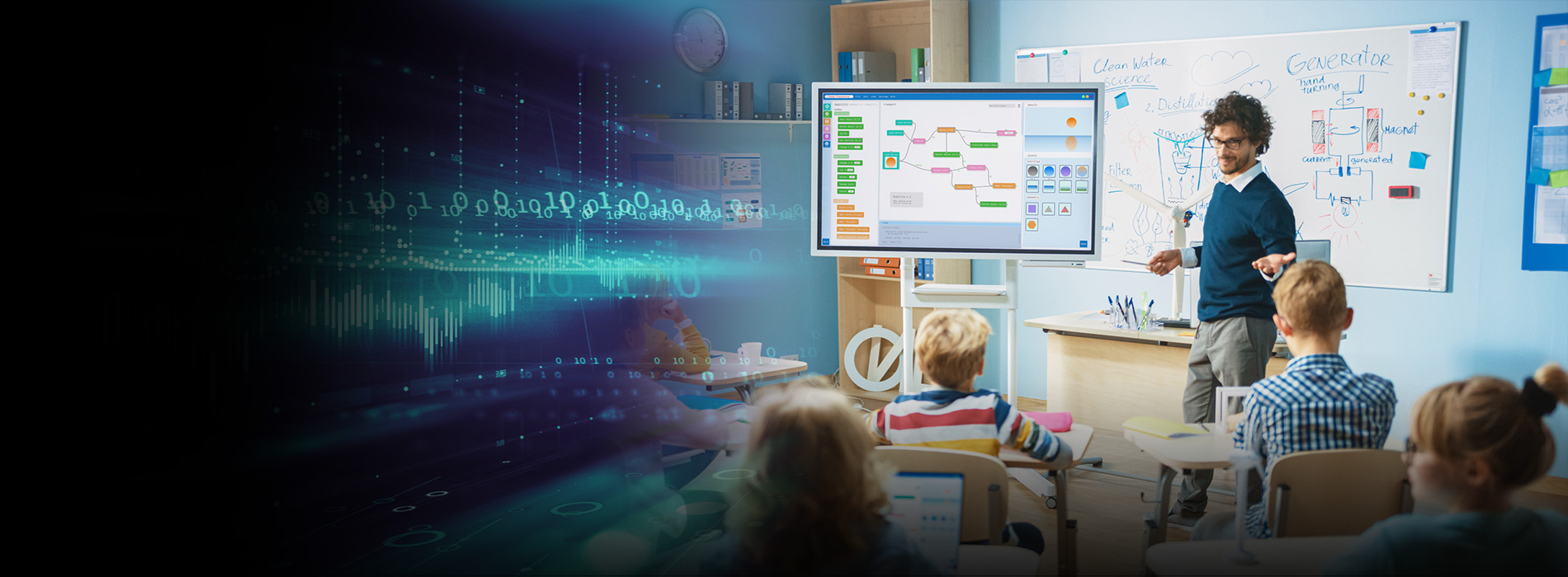 Re-Imagining Classroom Technology to Accommodate Today’s Learning ...